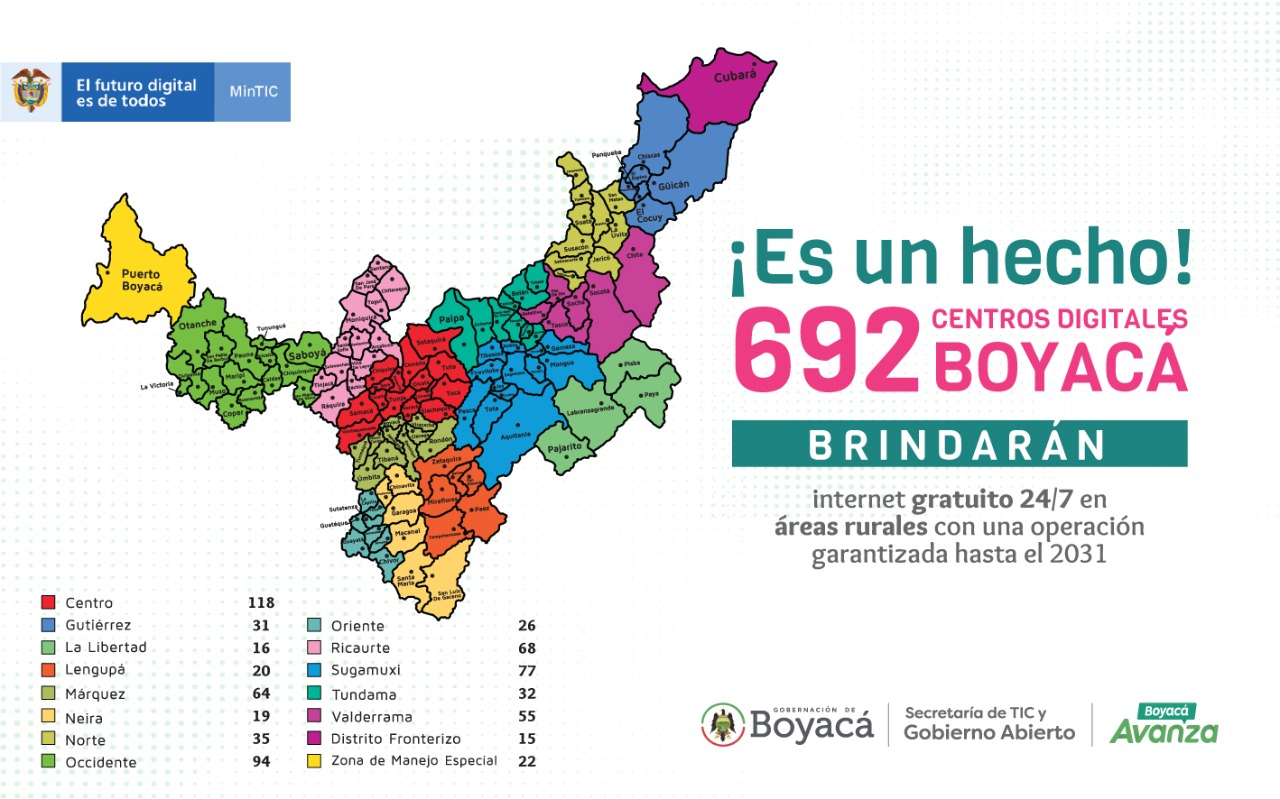 Boyacá finalmente tendrá 692 Centros Digitales rurales nuevos ...